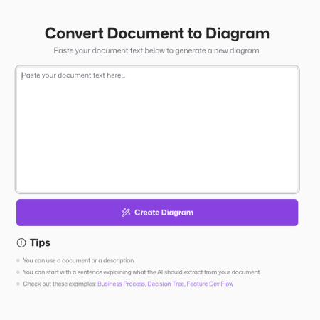 Docugram - Transform Text into Insight